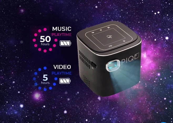 How a Mini Projector with Built-In Speakers Can Transform Your Travel ...