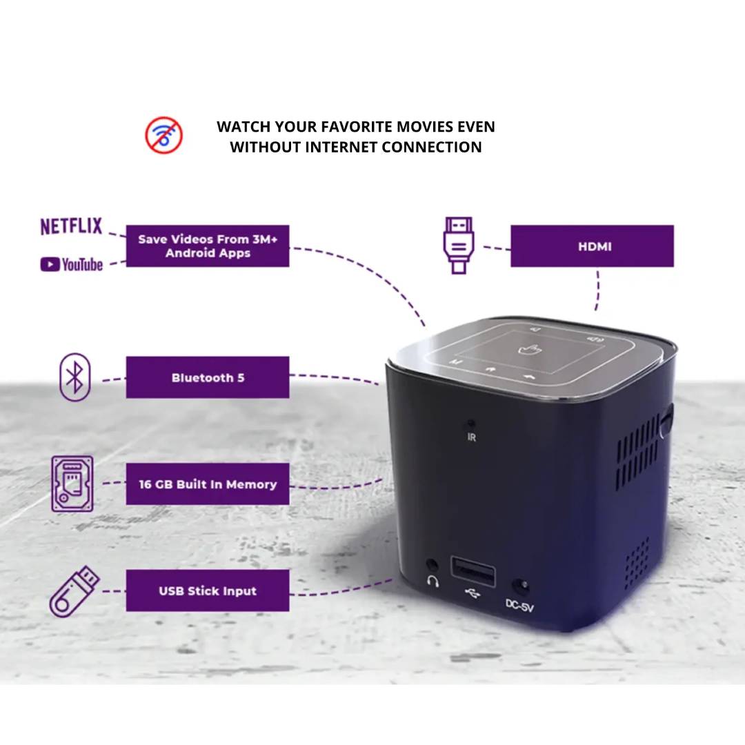 Buy The PIQO Mini Projector For Movies | PIQO Projector – PIQO - The ...